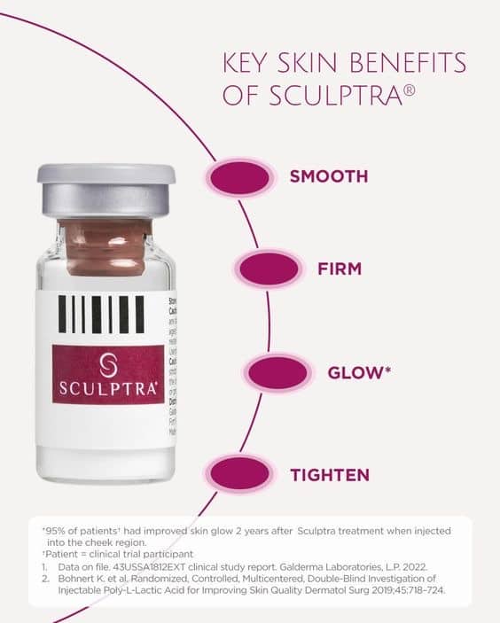 7 Key Side Effects of Calcium Hydroxyapatite (CaHA) Fillers You Should Know